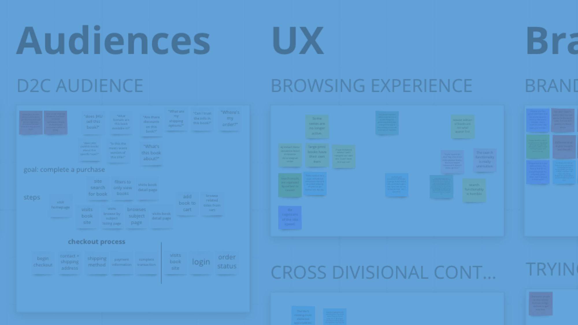 Johns Hopkins University Press | Mindgrub Technologies